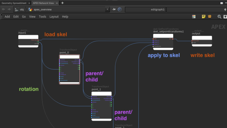 Home - Everything Procedural Conference